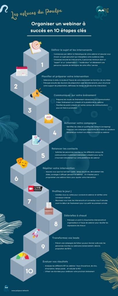 Nos ressources océaniques - Polypus CH